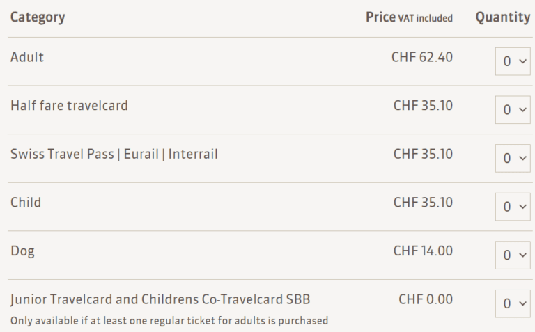 Swiss Travel Pass vs Half Fare Card: Which one is best for you?