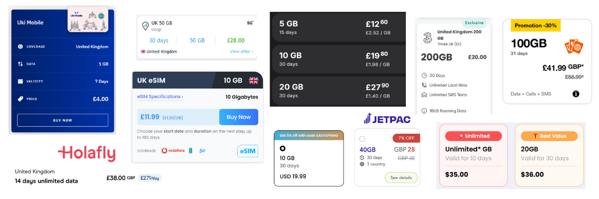 Best UK eSIMs in 2026 (+ what eSIMs to avoid at all costs)
