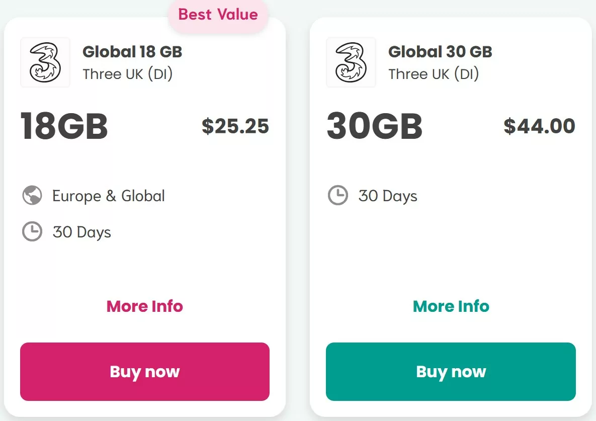 Best global eSIMs for travel: 80+ plans compared (2025)